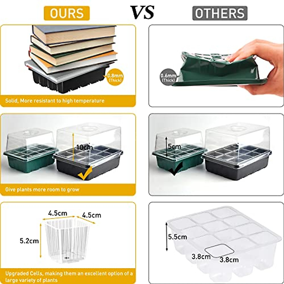 EVEAGE Seed Starter Tray-7 Packs Thicker Seed Starter Kit with 4.4" High Lid and Enlarged Independent Cells (4.5 * 4.5CM) Perfect for Replanting, Seedling Starter Trays with Humidity Vented Domes