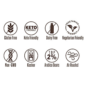 Door County Coffee Variety Pack Flavored Cold Brew – 11 Fl. Oz. 6 Pack – 2 Cinnamon Buns, 2 Brownie Batter, 2 Vanilla Crème Brulee,