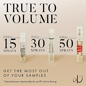 Infinite Scents Perfume Sampler Set for Women: 12 High-End Designer Perfumes + Expert Scent Guide + Deluxe Velvet Gift Pouch for Girlfriend, Wife, Mother