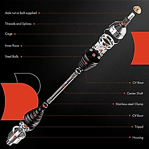 A-Premium CV Axle Shaft Assembly Compatible with Mitsubishi Eclipse 2006 2007 2008 2009 2010 2011, V6 3.8L, Front Left Driver Side, Replace# MI-8185, 1700-594048