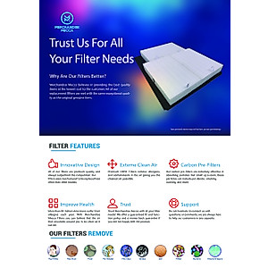 Merchandise Mecca Replacement True HEPA Air Purifier Filter Kit for Inofia PM1539 - Includes TWO True HEPA Filters