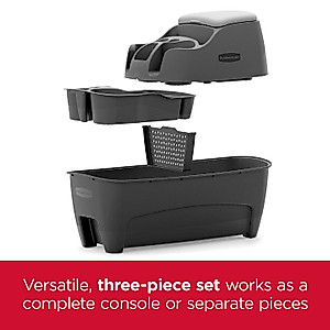 Rubbermaid RM Console Combo (USB)