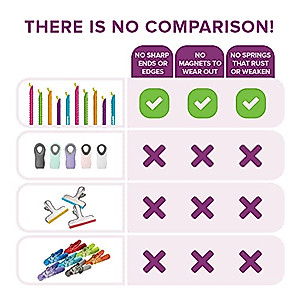 GripStic Bag Clips. 12pc Durable Food Clip Set For Kitchen Storage. Reusable Chip Bag Clips. Color Coded Bag Closure Sticks Provide Air Tight Seal. Durable Cereal Bag Clips. Chip Clips Reinvented.