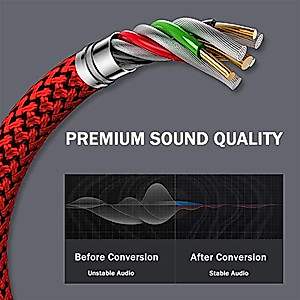 USB C to 3.5mm Headphone Jack Adapter,CUNBANZ Type C to 3.5mm Aux Adapter Converter Nylon DAC Cable Compatible with Samsung Galaxy Note 20 10 S21 S20 S10Pixel 4/3/2 XL Huawei P30 P20 Mate 20 and More