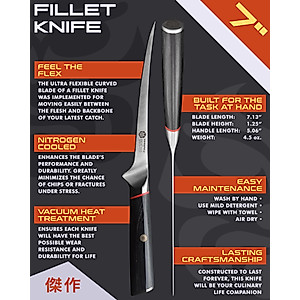 KESSAKU 7-Inch Flexible Fillet Knife - Spectre Series - Forged Japanese AUS-8 High Carbon Stainless Steel - Pakkawood Handle with Blade Guard