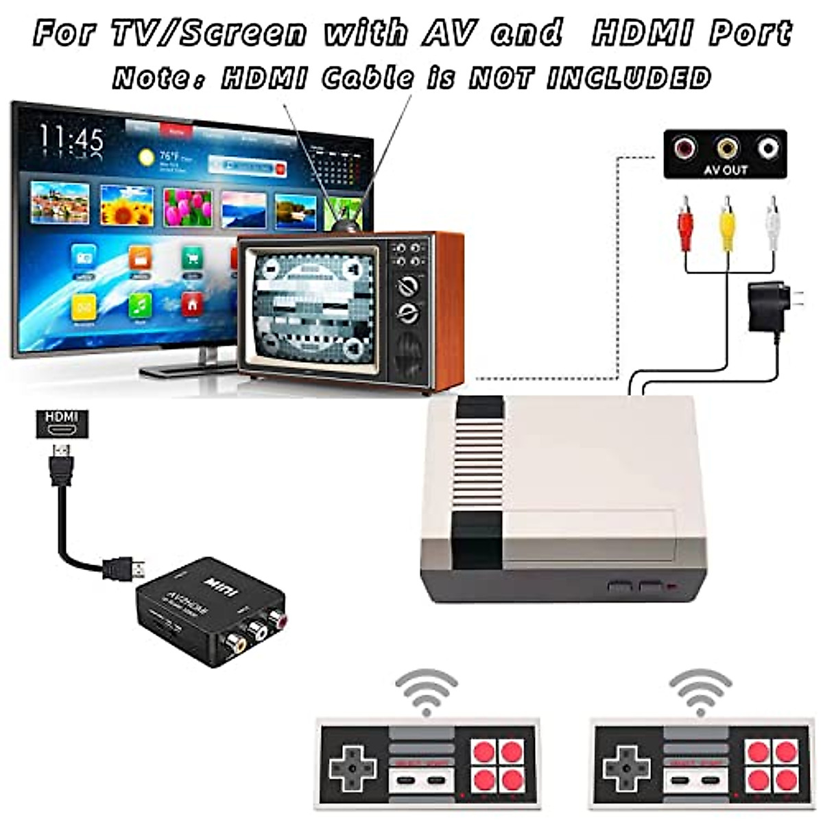 Retro Game Console with 620 Video Games,Classic Mini Game System with Wireless Controller, RCA and HDMI HD Output Plug and Play,Retro Toys Gifts Choice for Children and Adults.