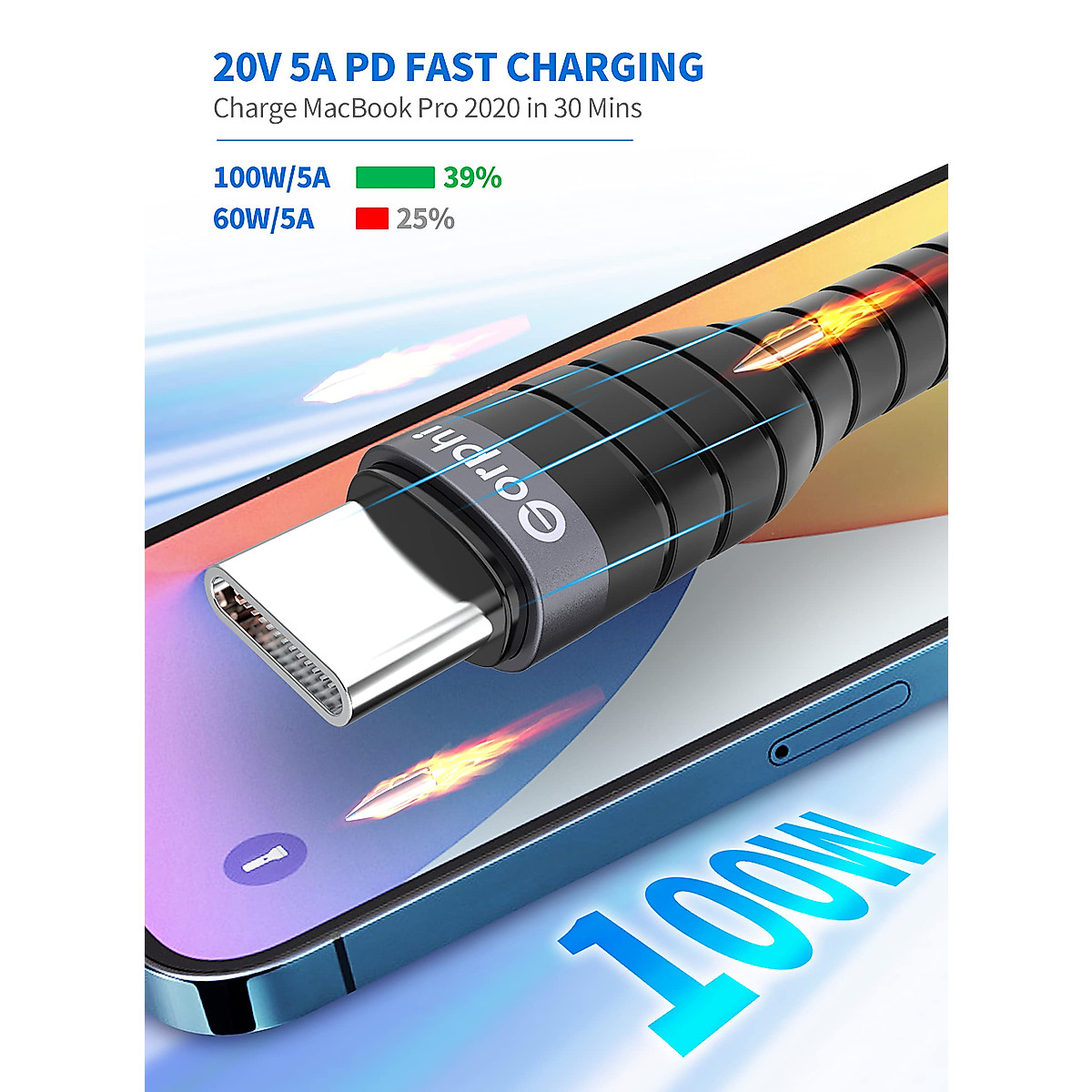 Gorphi 100W USB C Cable, USB C to USB C Fast Charging Cable, [2023 Upgraded], Type C to Type C Cable Fast Charging, USB C Cable 100W 6.6ft 5A PD QC4.0 Super Fast Charging Cable