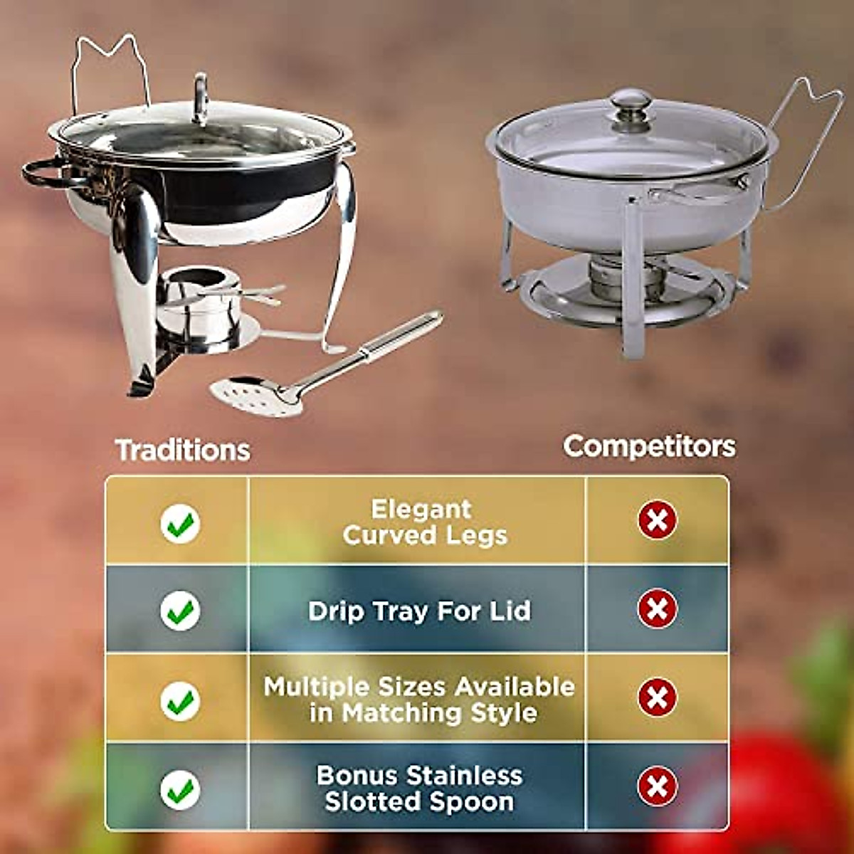 6 Quart Round Stainless Steel Chafing Dish with Bonus Slotted Spoon and Drip Tray for Lid | Keeps linens Dry | for Wedding, Graduation, Events, Parties | Sterno Holder…