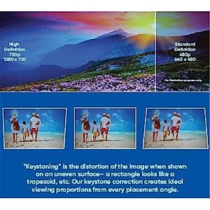 ONN 720P HD Home Theater Projector with 6' HDMI Cable, Black 100096801 (Renewed)