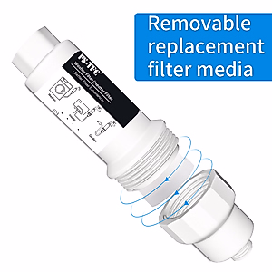FS-TFC Inline Sediment Anti-Scale Filter Reusable 3/4" GHT Water Hose Filter for Washing Machine, Heater, Garden, RV,2PACK
