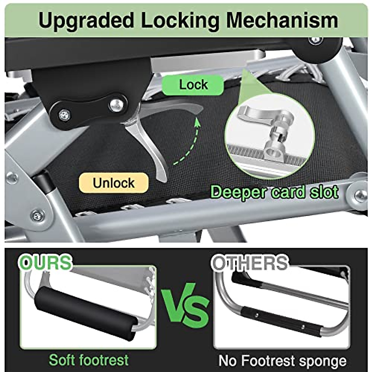 Slendor Oversized Zero Gravity Chair 29In,Gravity Recliner Chair for Indoor Outdoor,XL Padded Patio Lounge Chair with Headrest, Upgrade Aluminum Alloy Lock, Cup Holder,Support 500lbs,Gray