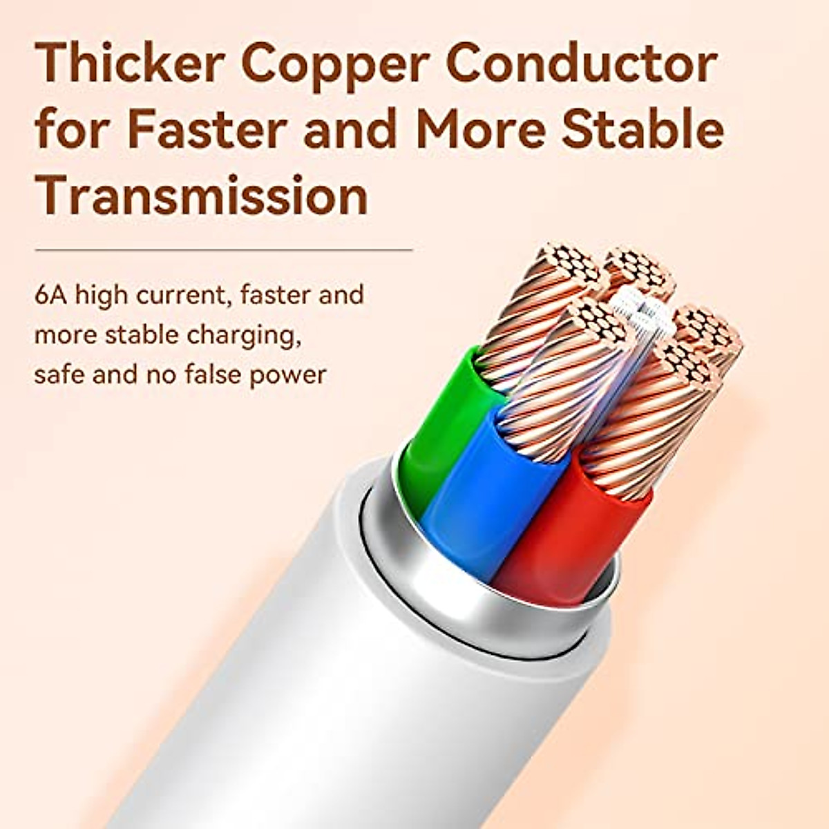 BGNTBUK Last Cable USB C Cable 6A Fast Charging Cord Mobile Phone Accessories Data Wire Type C Cable Charger USB Cable 6.6Ft Cord Bytes for Android