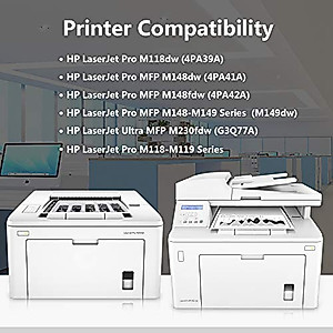 2 Pack 94X | CF294X Black Toner Cartridge Replacement for HP Laserjet Pro M118dw M118-M119 Series M119 MFP M148dw M148fdw MFP M148-M149 Series Printer,Sold by TopInk