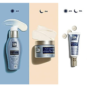 RoC Multi Correxion 5 in 1 Anti-Aging Eye Cream for Puffiness, Under Eye Bags & Dark Circles, Skin Care Treatment with Shea Butter, 0.5 Fl Oz (Packaging May Vary)