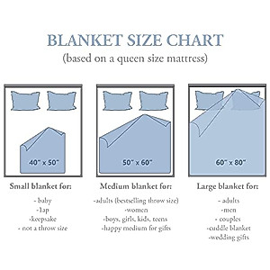 Eslygoily to My Girlfriend Gifts for Girlfriend Best Gift Ideas for Girlfriend Birthday Gifts for Girlfriend for Girlfriend Romantic Decoration Gift for Girlfriend Throw Blankets 50x60 inch