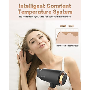 WIZCHARK Hair Dryer with Diffuser, Ceramic Ionic Blow Dryer for Women Curly Hair, Lightweight Compact Professional Salon Hairdryer with Diffuser Attachment, Cool Air Button 2 Speeds/Heats, Black