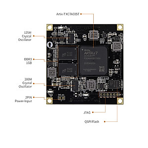 ALINX AC7A035 AC7A200 FPGA SoM with AMD Artix 7 XC7A35T XC7A200T 1GB DDR3 SDRAM 16 MB QSPI FPGA Core Board System on Module EMC ROHS Testing CE Certification Industrial Grade