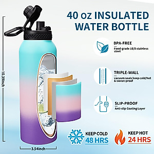 Stainless steel Water Bottle 40OZ - with Straw & Spout Lids, Paracord Handle, Shoulder Carrier Bag, Vacuum Insulated Water Jug, Leak Proof Metal Waterbottle for Sports Gym Yoga Workout Travel Hiking