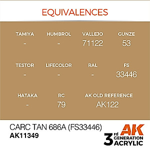AK Acrylics 3Gen AFV AK11349 CARC Tan 686A (FS33446) (17ml)