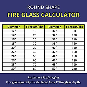 American Fireglass 1/4” Reflective Fire Glass | Use in Fireplace, Fire Pit or Bowl | for Natural Gas or Propane Fires | Safe Tempered Glass for Outdoor & Indoor | Champagne, 10lb Bag