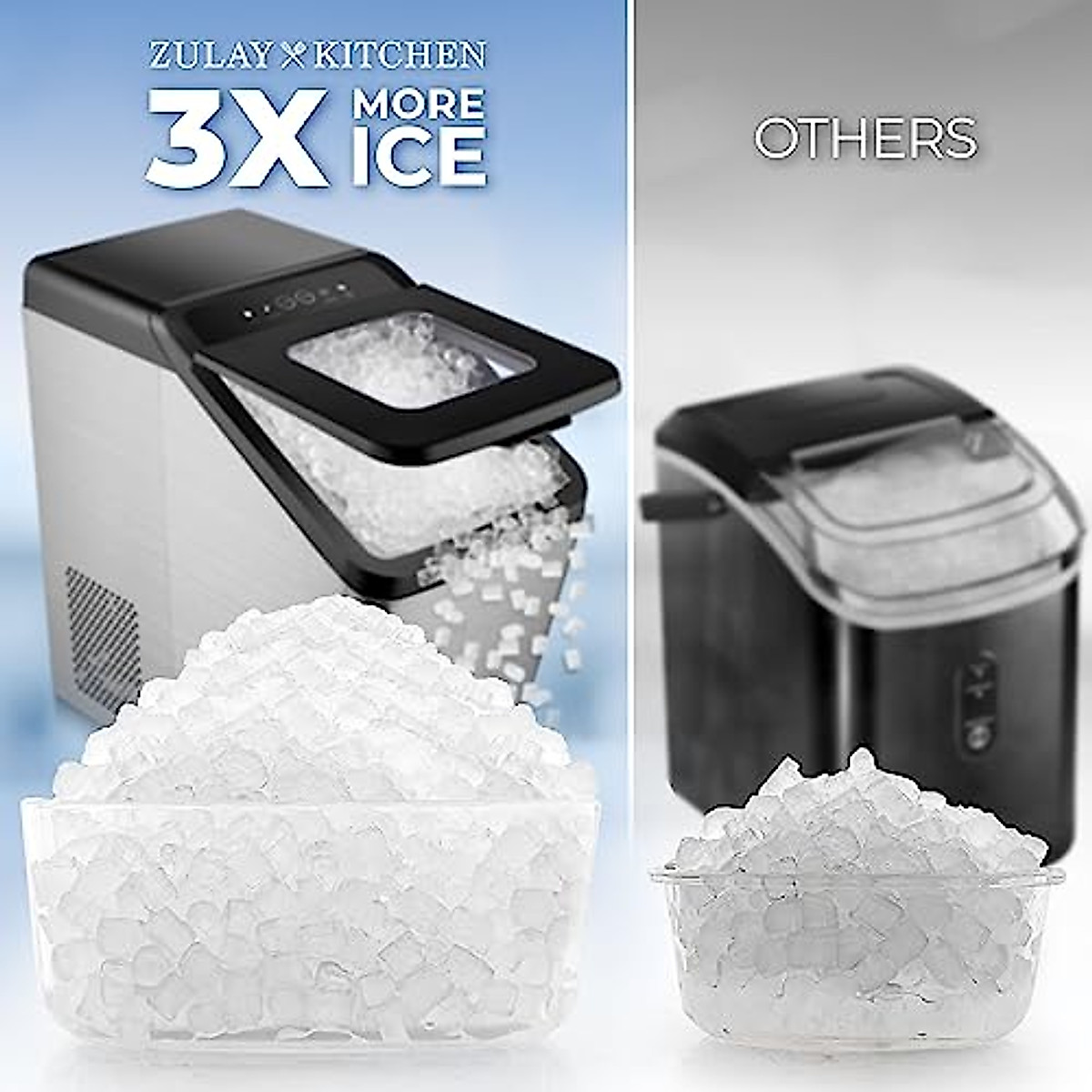 Zulay 3X Size Soft Ice Maker with Water Line Hook Up - Extra Large Storage, 16 Cups of Chewable Ice with No Waiting - Self-Cleaning Pebble Ice Makers - Stainless Steel Sonic Nugget Ice Maker