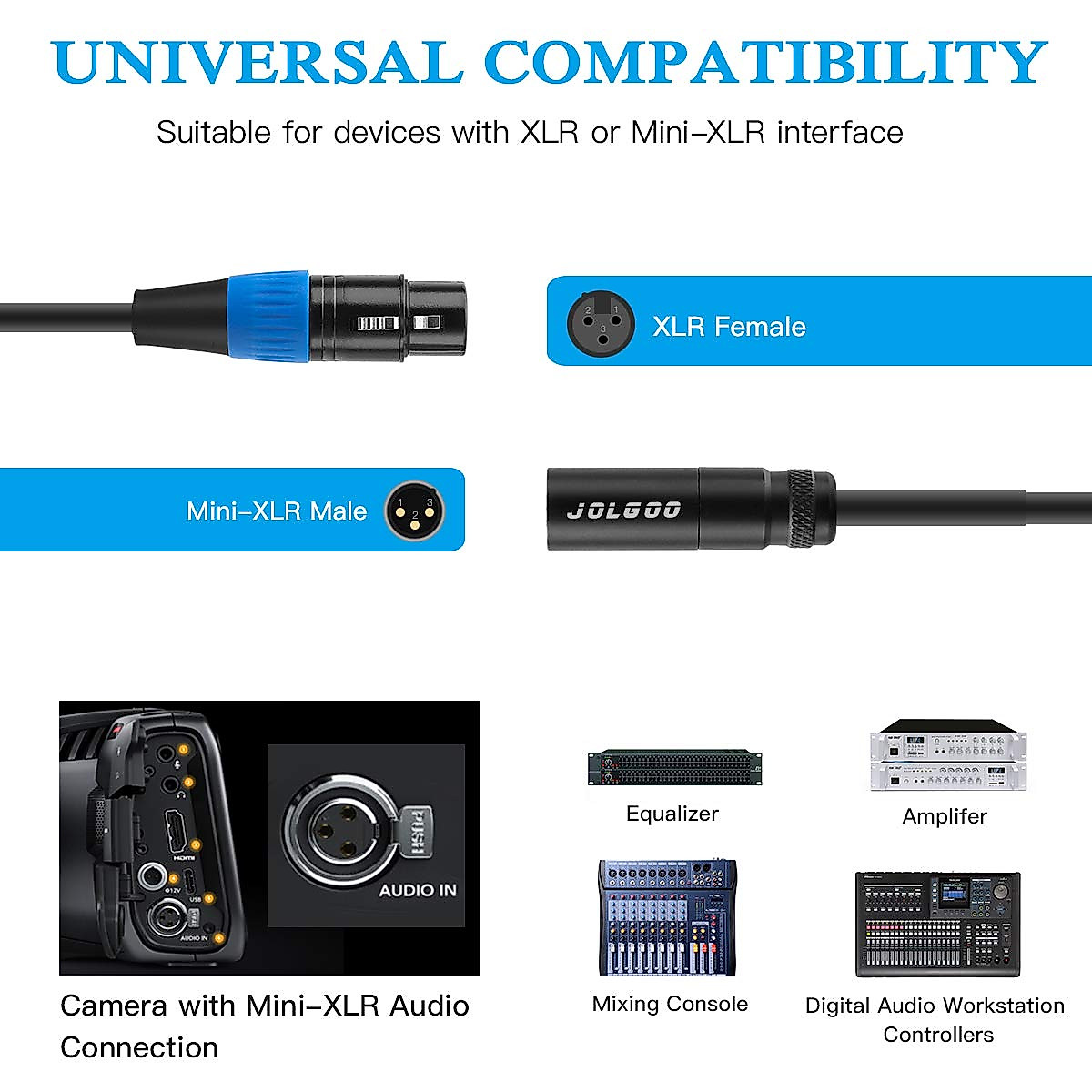 JOLGOO Mini XLR Male to XLR Female Adapter Cable, 3-pin Mini XLR Male to XLR Female Adapter Cable, for BMPCC 4K Camera Video Assist 4K Sharp 8K, 1 Feet