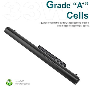 TREE.NB New Spare 746641-001 Laptop Battery for HP OA03 OA04 740715-001 746458-421 751906-541 15-R132WM -1 Year Warranty