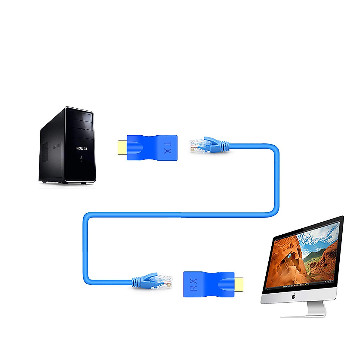 SNLLMZI HDMI Extender,HDMI to RJ45 Network Cable Extender Converter Repeater Over Cat 5e / 6 1080p up to 30m Extender for HDTV PS4 STB 4K 2K（2 PCS ）