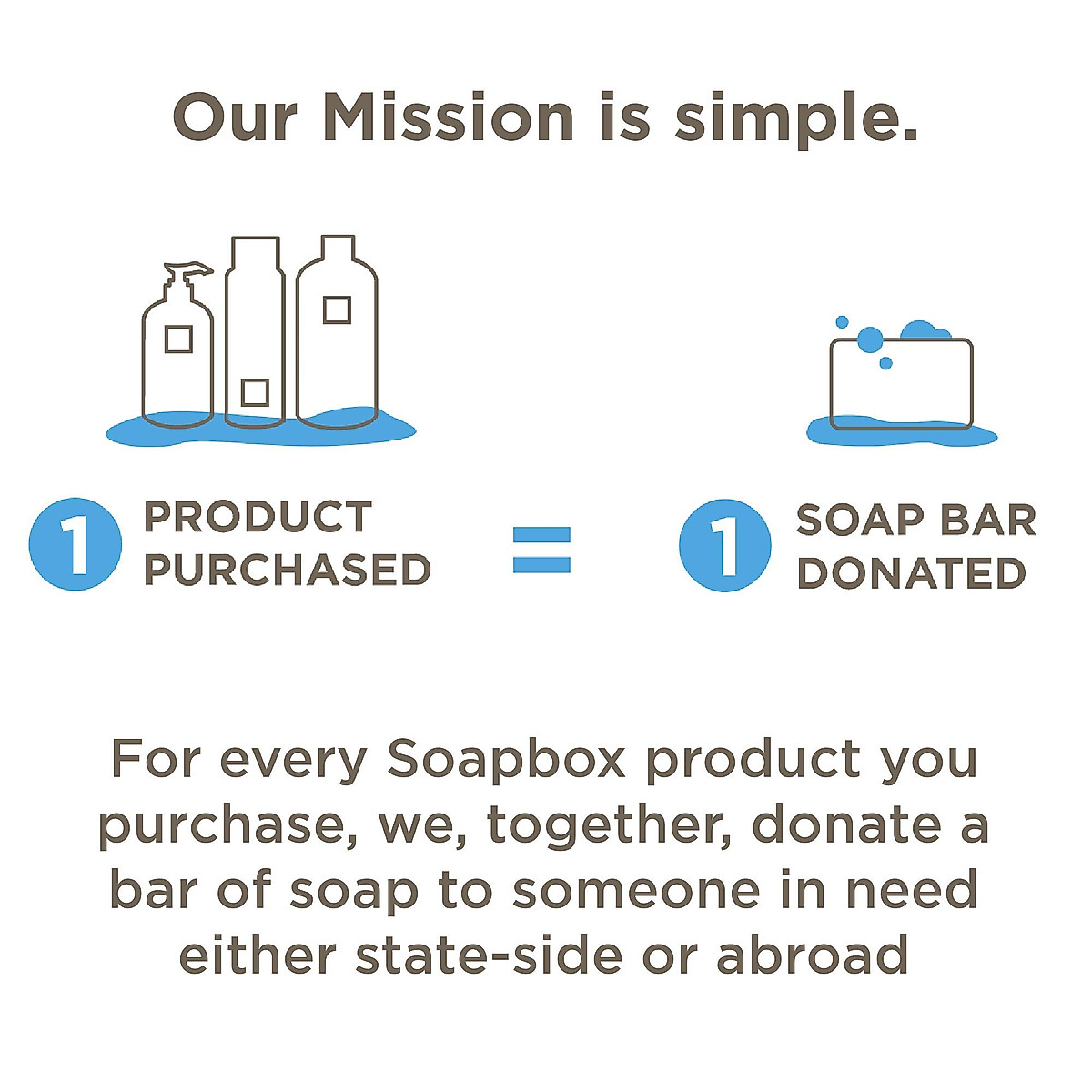 Soapbox Coconut Oil Shampoo Bar, Natural, Eco Friendly, Moisturizing Bar Shampoo for Dry Hair, Color Safe, Sulfate, Paraben, Silicone Free, Cruelty Free, and Vegan, 3.1oz (Pack of 1)