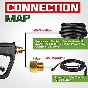 YAMATIC Pressure Washer Gun and Wand with 5 Spray Nozzles, M22-14mm & M22-15mm Fitting Replacement for Ryobi, Karcher, Greenworks, Craftsman, Troy bilt Power Washers, 4000 PSI