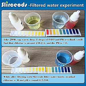 Slirceods Multi-Stage Shower Filter Replacement Compatible with FEELSO® Filtered Shower Head with Handheld,3 Pack