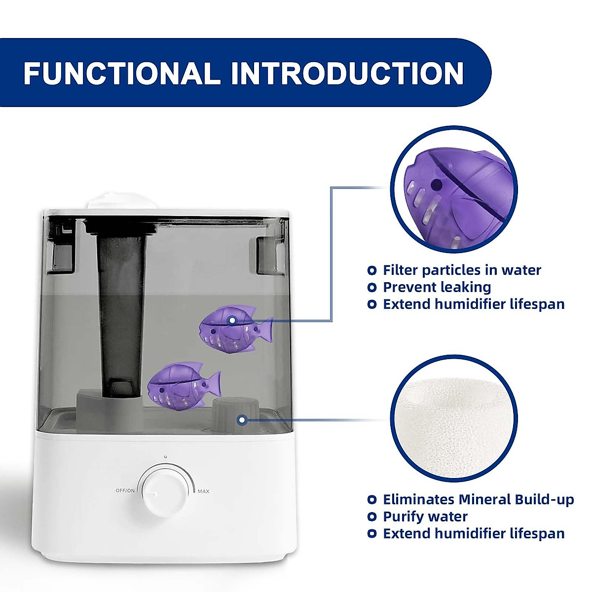 Humidifier Replacement Filter Compatible with Levoit Dual150 Dual200S Classic300 Classic300S LV600S OasisMist450S OasisMist600S Superior 6000S Top-Fill Humidifiers - 10 Filters and 2 Clean Fish