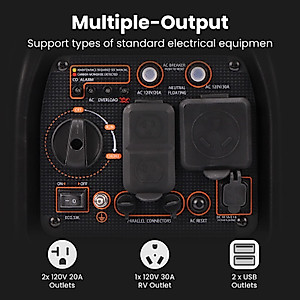 MaXpeedingrods 3500 Watt Portable Inverter Generator Gas Powered, EPA Compliant, Compact and Lightweight for Home Backup Power, Outdoor Camping, RV and Trailer