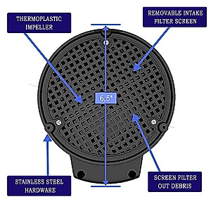 JEFLIKE 1/4HP Water Pump 1980GPH Utility Pump Sump Pump Submersible Thermoplastic Rotatable Handle for Hot Tub Basement Pond Pool Draining