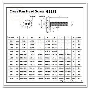 100pcs M1.2×4mm Machine Screws Pan Phillips Cross Head Screw 304 Stainless Steel Fasteners Bolts GB818