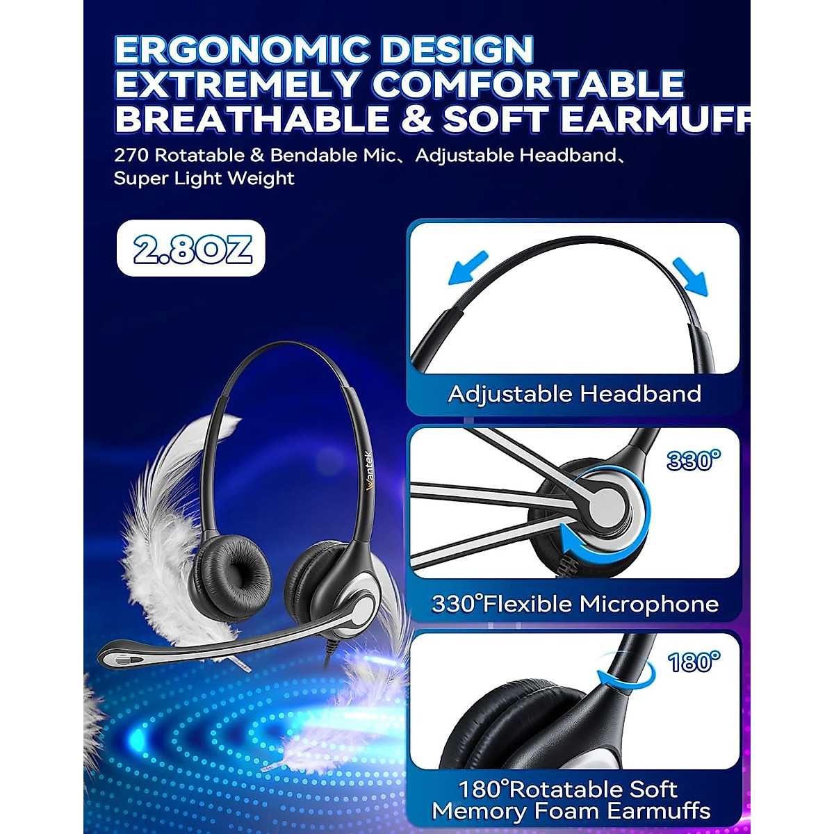 Wantek RJ9 Telephone Headset with Microphone Noise Cancelling, Office Phone Headset Compatible with Plantronics S12 Polycom VVX310 VVX410 VVX411 Avaya 1416 ShoreTel 230 Allworx NEC Landline Phones