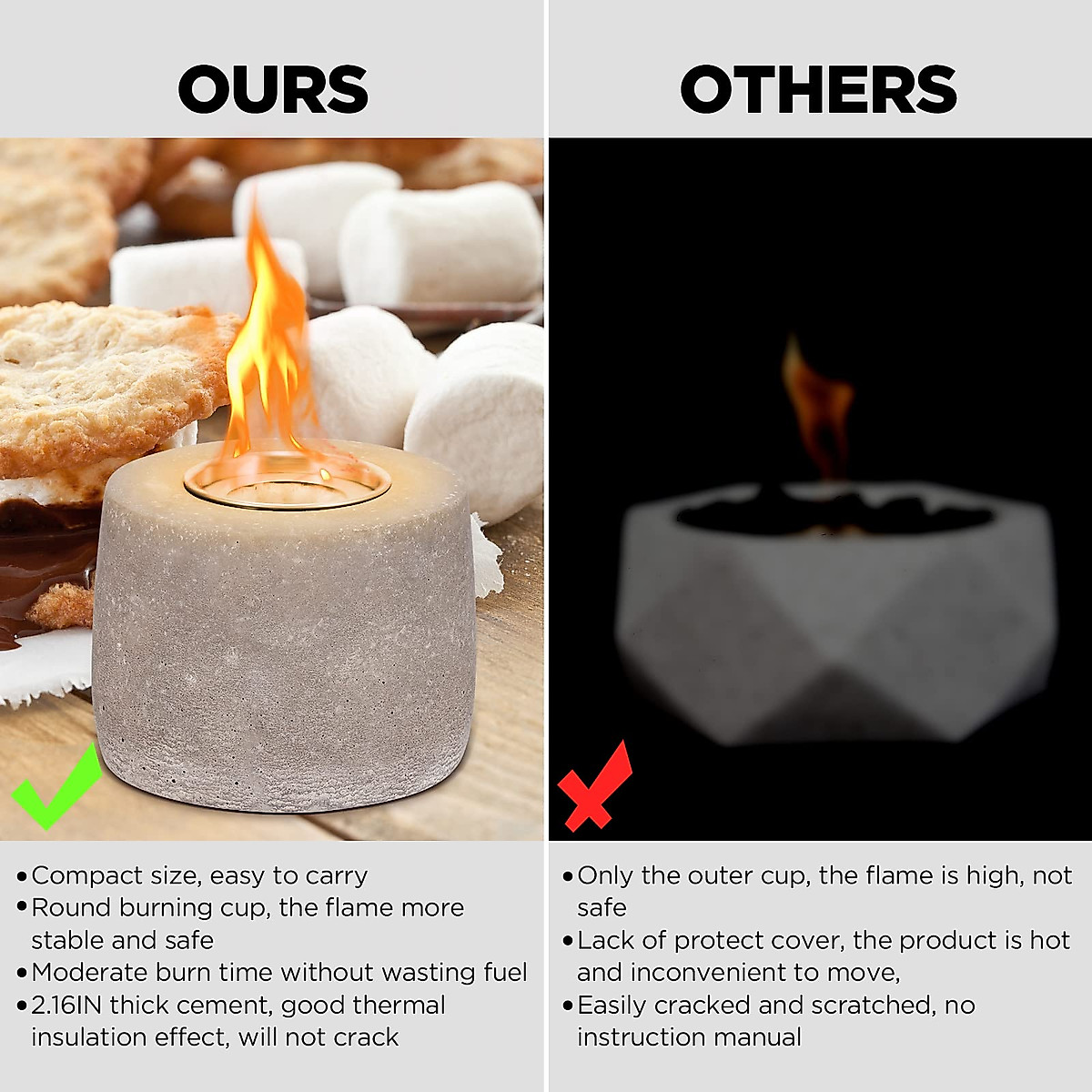 Tabletop Fire Pit - Table Top Firepit Concrete Table Top Fire Pit Bowl Smores Maker with Stylish Extinguisher Rubbing Alcohol Table Top Fire Pit Fireplace Mini Tabletop Fire Pit for More Marshmallow