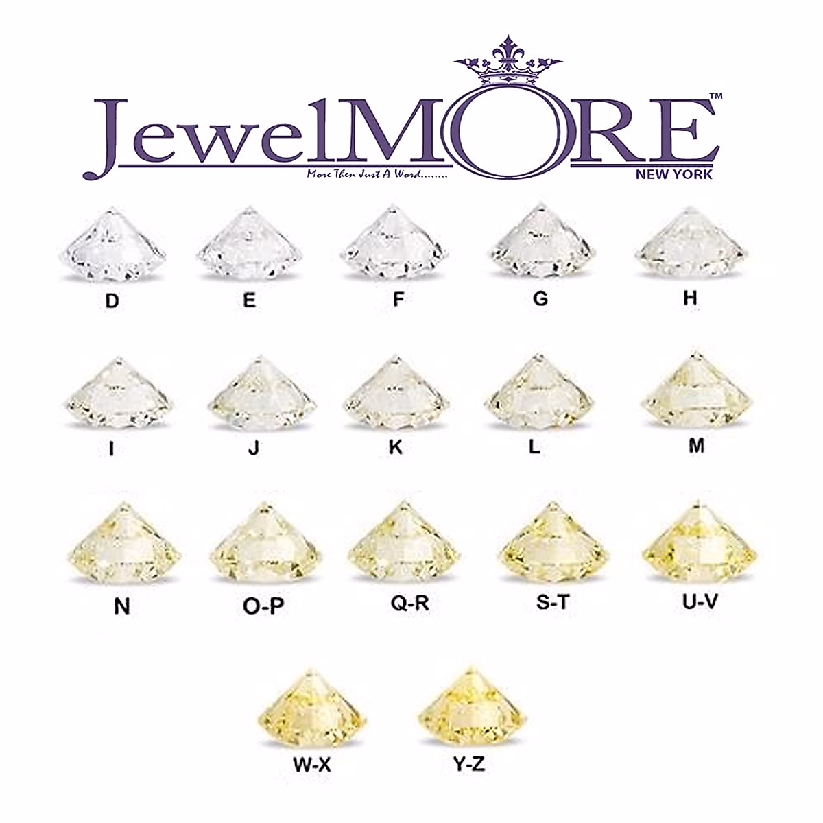 JewelMore 14k White Gold 1ct TDW Diamond Five Stone Anniversary Ring (6)