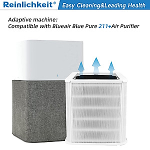 Reinlichkeit 211+ Replacement Filter, Compatible with Blueair Blue Pure 211+ Air Purifier, Foldable Particle and Activated Carbon Filter,2 Pack