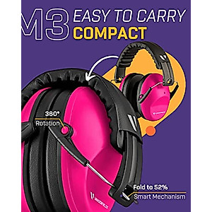 Vanderfields Hearing Protection Headphones 20dB Noise Reduction, Noise Cancelling Ear Muffs for Adults-Passive Ear Protection for Shooting Range, Fireworks, Construction, Lawn Mowing Safety Ear Muffs