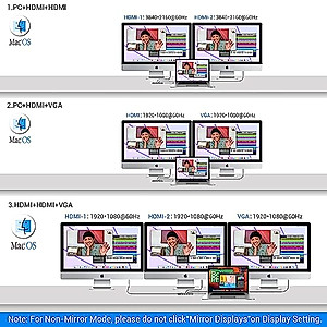 Docking Station, MCY 12 in 1 Triple Display Laptop USB C Docking Station Dual Monitor USB Type C Hub with Dual HDMI VGA Adapter, Compatible with MacBook, XPS, Dell, USB C Dock