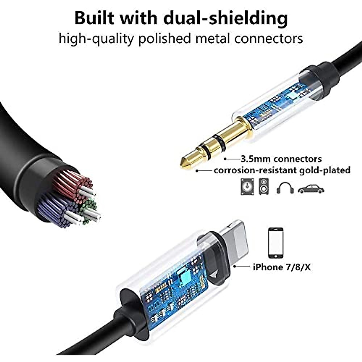 Aux Cord for iPhone, [Apple MFi Certified] Lightning to 3.5mm AUX Audio Cable Compatible with iPhone 14 13 12 11 XS XR X 8 7 6 iPad iPod for Car Home Stereo, Speaker, Headphone - 3.3ft (Black)