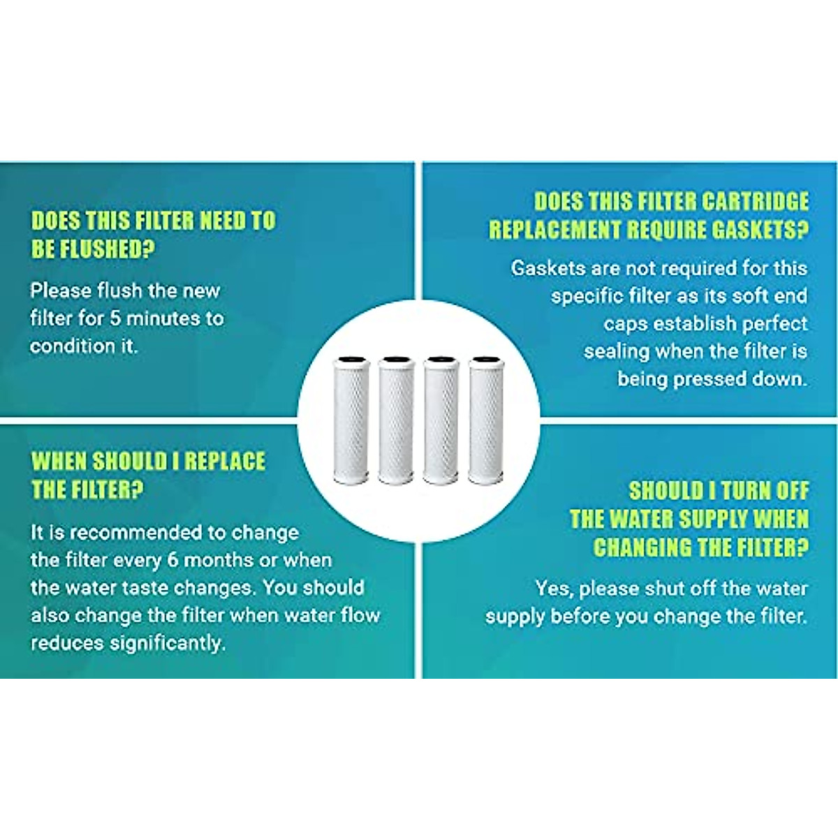 Compatible for CG5-10S Replacement DEV9108-17 Water Filters by CFS