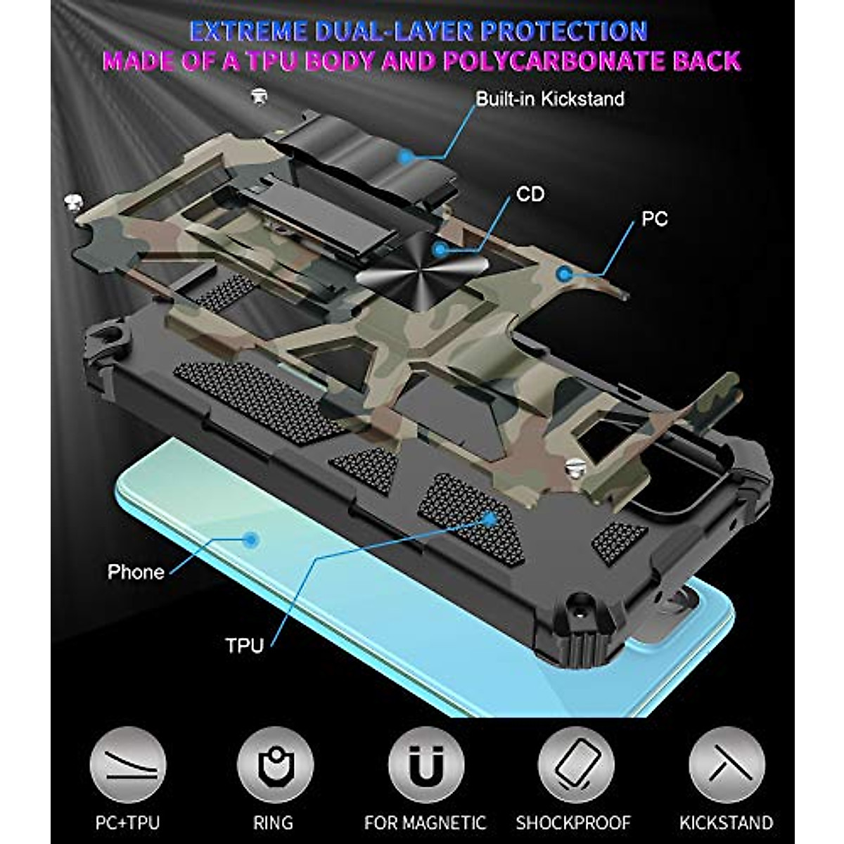 Samsung Galaxy A02S Phone Case,SZYZ Camouflage Sturdy Phone Case with Heavy Duty Shockproof Military Grade Anti-Fall Protection and Built-in Magnetic Cover for Samsung Galaxy A02S, MC Army Green