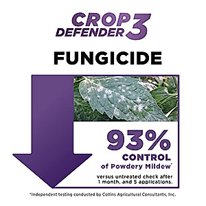 Grower's Ally Crop Defender 3 | Natural, Safe & Organic Insecticide & Fungicide Control for Plants - Powdery Mildew, Spider Mites & Russet Mite Killer – 24 oz Ready-to-Use, OMRI Listed