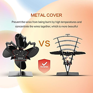 CRSURE Wood Stove Fan, 4-Blade Heat Powered Stove Fan, Fireplace Fans for Wood Stove/Burner/Wood Burning Stove Top, Non Electric Fans for Heater/Gas/Pellet Fireplace