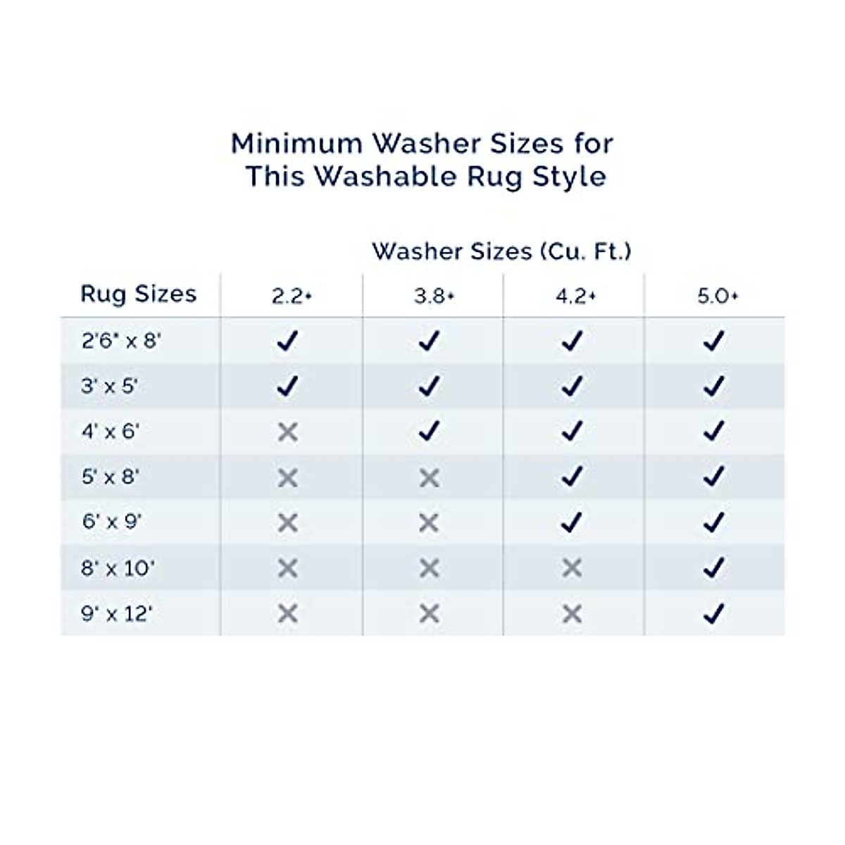 nuLOOM Hera Medallion Stain-Resistant Machine Washable Area Rug, 5x8, Blue