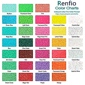 Renfio Iridescent Ultra Fine Glitter Powder Resin Supplies Glitters 1.75 Oz (50g) PET Flake Crafts Sequins 1/128" 0.008" 0.2mm Epoxy Chips Flakes for Tumblers Slime Painting - Yellow