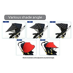 Manito Magic Shade (Sun Shade + Mosquito Net 2-in-1) for Strollers - Black/Black