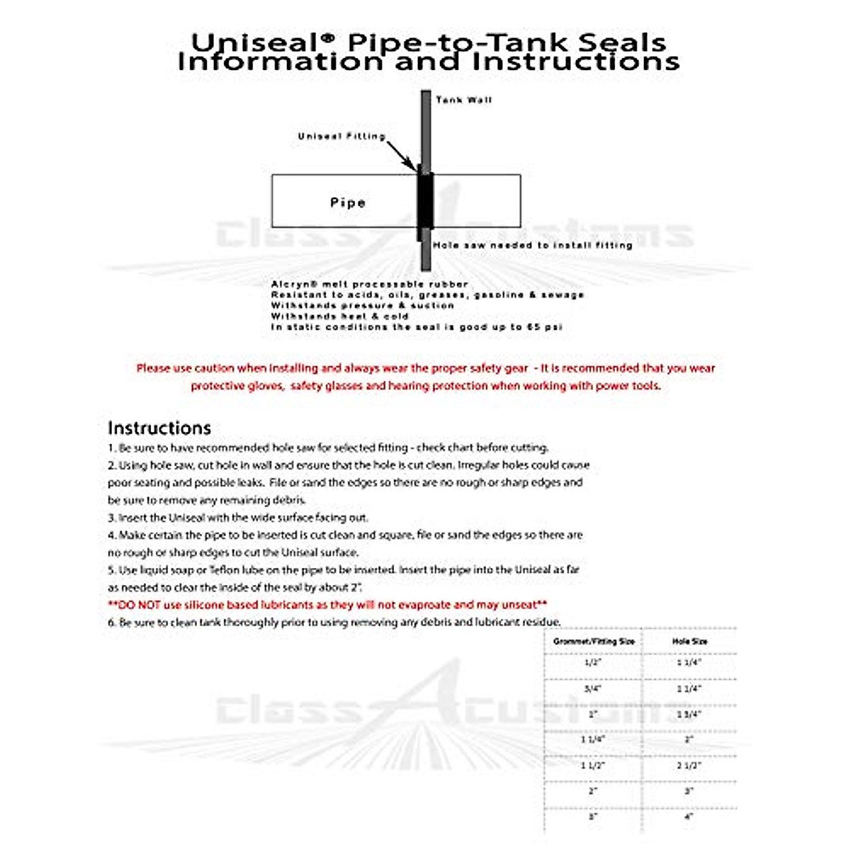 Class A Customs | 3 Pack White 1.5" Uniseal Pipe-to-Tank-Seal FittingGrommet for RV Concession Water Tanks | 1.5" White 3 Pack